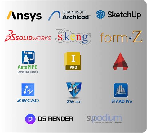 Neosia Training Center Lembaga Pelatihan Engineering Software Bersertifikat Internasional Yang