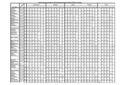 Распоред на часови за учебната 2022 2023 година ОУ Димитар Македонски