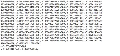 Excel Writeline Of The Last Loop Iteration Not Executed Like Intended Stack Overflow