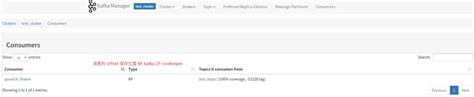 kafka可视化管理工具kafka manager部署安装和使用 kafka manager csdn博客