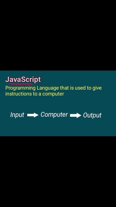 Javascript Full Tutorial Javascript Javascripttutorial Youtube