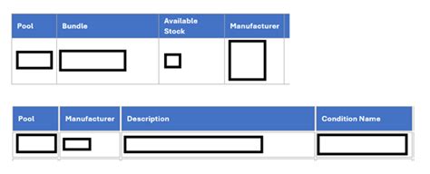 Foolproof Power Automate Html Table Styling