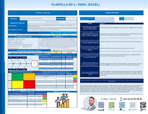 Plantilla 8d S 5w2h Excel 1677018779 Pdf