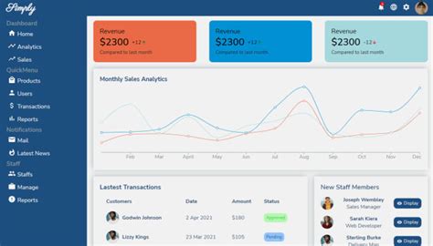 Do Figma Designs To Html Using Tailwindcss By Faithashiedu Fiverr