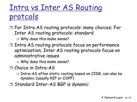 ppt 15 inter and intra as rip ospf bgp router architecture