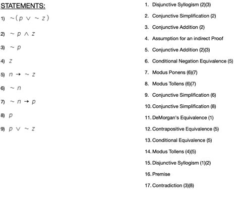 Solved 1 Disjunctive Syllogism 2 3 2 Conjunctive