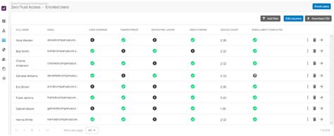 Secureedge Manager Barracuda Campus
