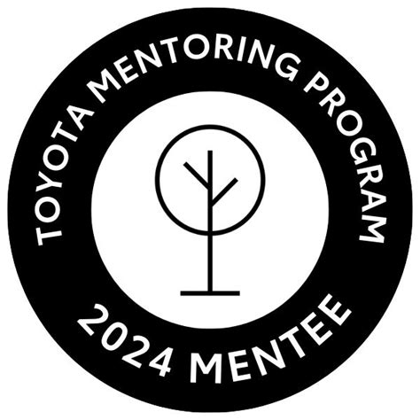 Its Been Great To Be A Part Of Toyota Australia Mentoring Program