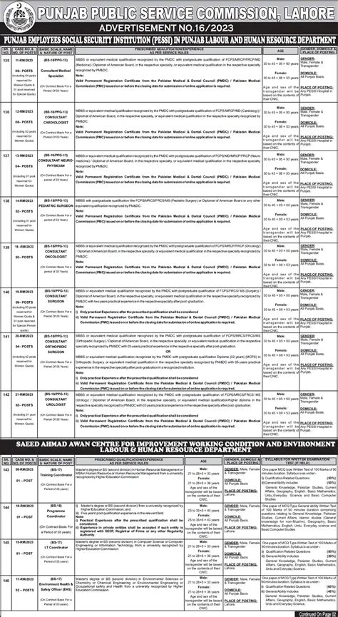 Ppsc Jobs 2023 Advertisement No 16 Apply Online Filectory