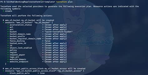 Deploy A AWS S Bucket With Terraform