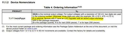 TLV713P Zero Output When ENABLE Is Disabled Power Management Forum Power Management TI