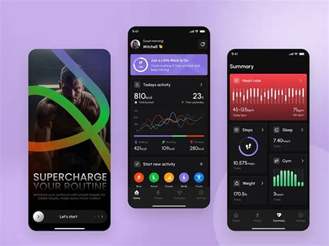 Health Data Visualization Designs Themes Templates And Downloadable Graphic Elements On Dribbble Health Data Visualization Designs Themes Templates And Downloadable Graphic Elements On Dribbble