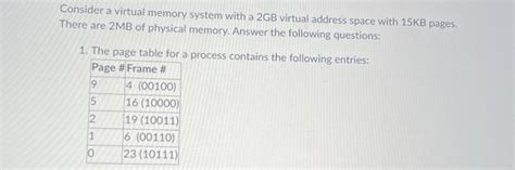 Solved Consider A Virtual Memory System With A 2 Gb Virtual