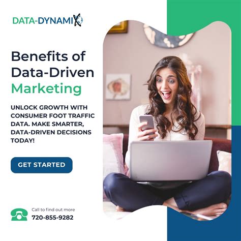 Boost Your Business With Data Driven Insights Data Dynamix Inc