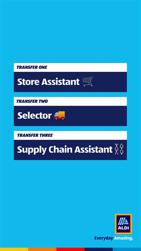 Aldi Store Assistant Vacancies We Have Exciting Opportunities For