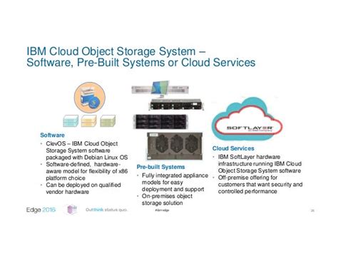 Ibm Cloud Object Storage System Powered By Cleversafe And Its Appli