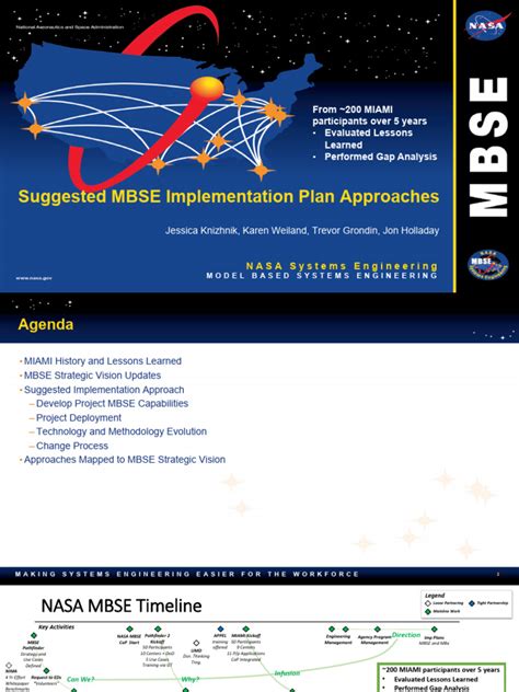 Revised Final Suggested Mbse Implementation Plan Approaches Webcast