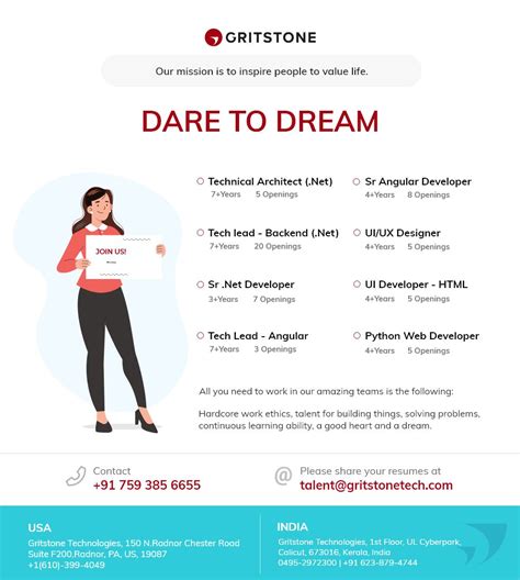 Sruthi Suresh Posted On Linkedin