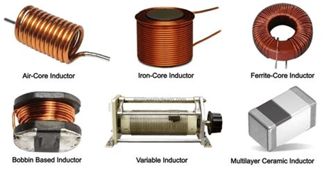 Types Of Inductors And Their Applications In Electronic Circuits