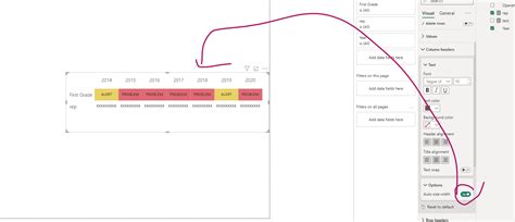 Solved Fixed Width Column Based On Largest Label Microsoft Fabric