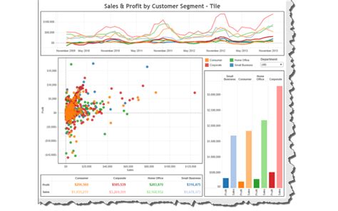 Twenty Tableau Tips And Tricks Techy20