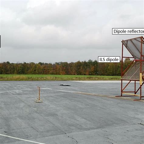 Electrical Field Probe Measurements In Front Of The Dipole Reflector Download Scientific