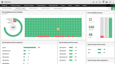 Mappage Des Ports De Commutateur Manageengine Oputils