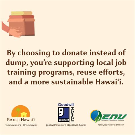 City And County Of Honolulu Department Of Environmental Services Kapolei Hi