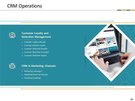 CRM Application Dashboard Powerpoint Presentation Slides Presentation Graphics Presentation