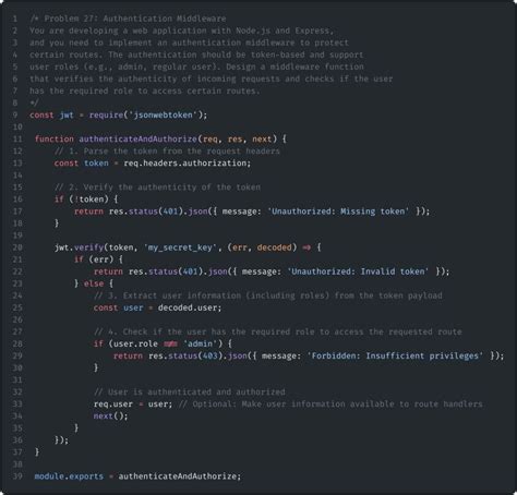 Dipsha Biswas On Linkedin 30daysofnodejs Scalerdiscord Scalertopics