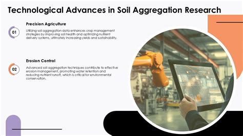 Understanding Soil Aggregation Importance And Benefits PPT PowerPoint ST AI PPT PowerPoint