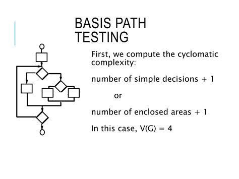 software quality assurance etesting pptx