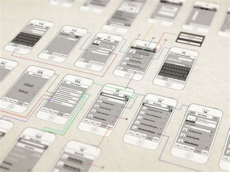 example ux docs and deliverables artofit