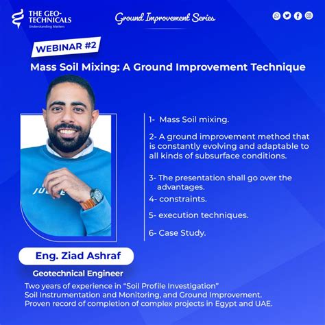 Ziad Ashraf Posted On Linkedin