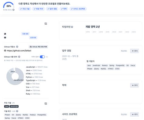 신입 개발자 이력서 작성법 어떻게 써야 할까 Sefact