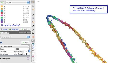 F1 Data Junkie F1 Belgium 2010 Mclaren Telemetry Hamiltons Gear