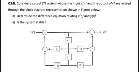 Q B Consider Causal Lti System Whose The Input Xin And The Output Vn Are Related Through The