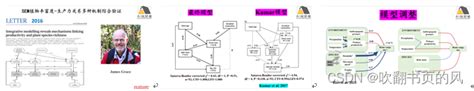 【案例实践】r语言生物群落（生态）数据统计分析与绘图实践技术应用 基于r语言的微生物群落组成多样性分析 一物种丰度计算及可视化 csdn博客