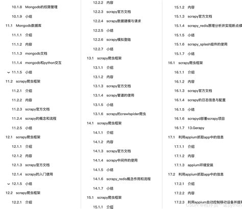 【爬虫开发】爬虫开发从0到1全知识教程第13篇：scrapy爬虫框架 介绍【附代码文档】 csdn博客