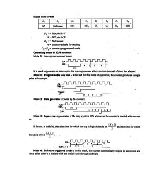 Microprocessor Paper 1 With Solutions PDF