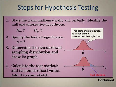 HYPOTHESIS TESTING Ppt Standardized Testing Educational Assessment