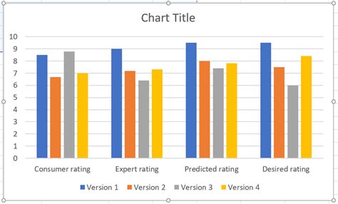 Amazing Info About Excel Clustered Stacked Column Chart Template Gunbet
