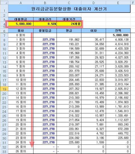 대출전 엑셀로 만든 대출이자계산기로 알아보는 원리금균등분할상환 대출이자 계산방법 네이버 블로그
