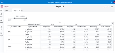 Solved Complex Aggregate Calculation Help Sas Support Communities