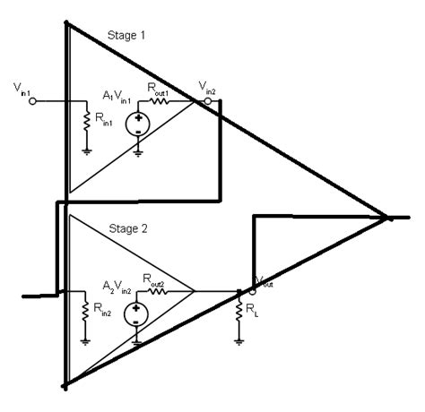 C Печать и обновление графика в реальном времени Oxyplot Windows Form Stack Overflow на