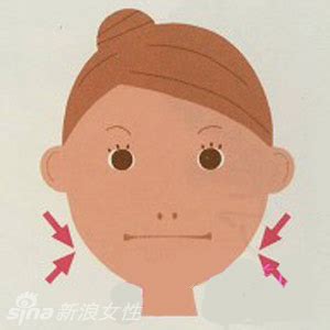 7步超简单的瘦脸动作 图 减肥ing网