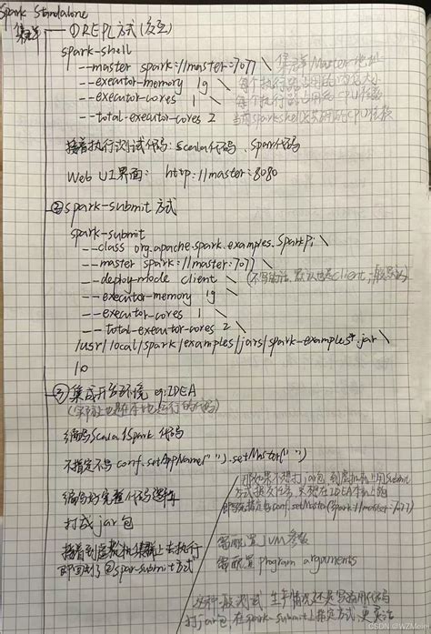 辨析spark 运行方式、运行模式（master）、部署方式（deploy Mode）spark Deploy Mode Csdn博客