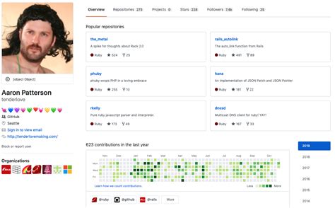 Github Kylemaceyrepo Contrib Graph Repository Contribution Graphs