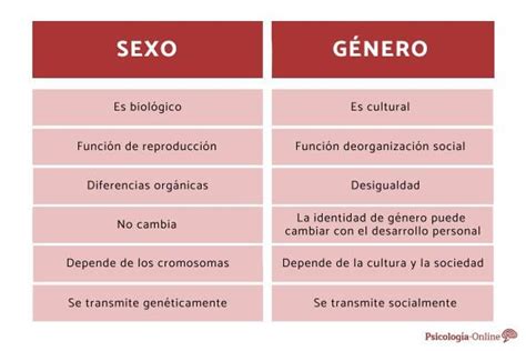 Pin En Educacion