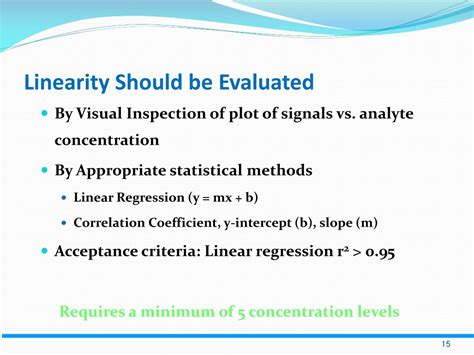 PPT ANALYTICAL METHOD VALIDATION PowerPoint Presentation Free Download ID